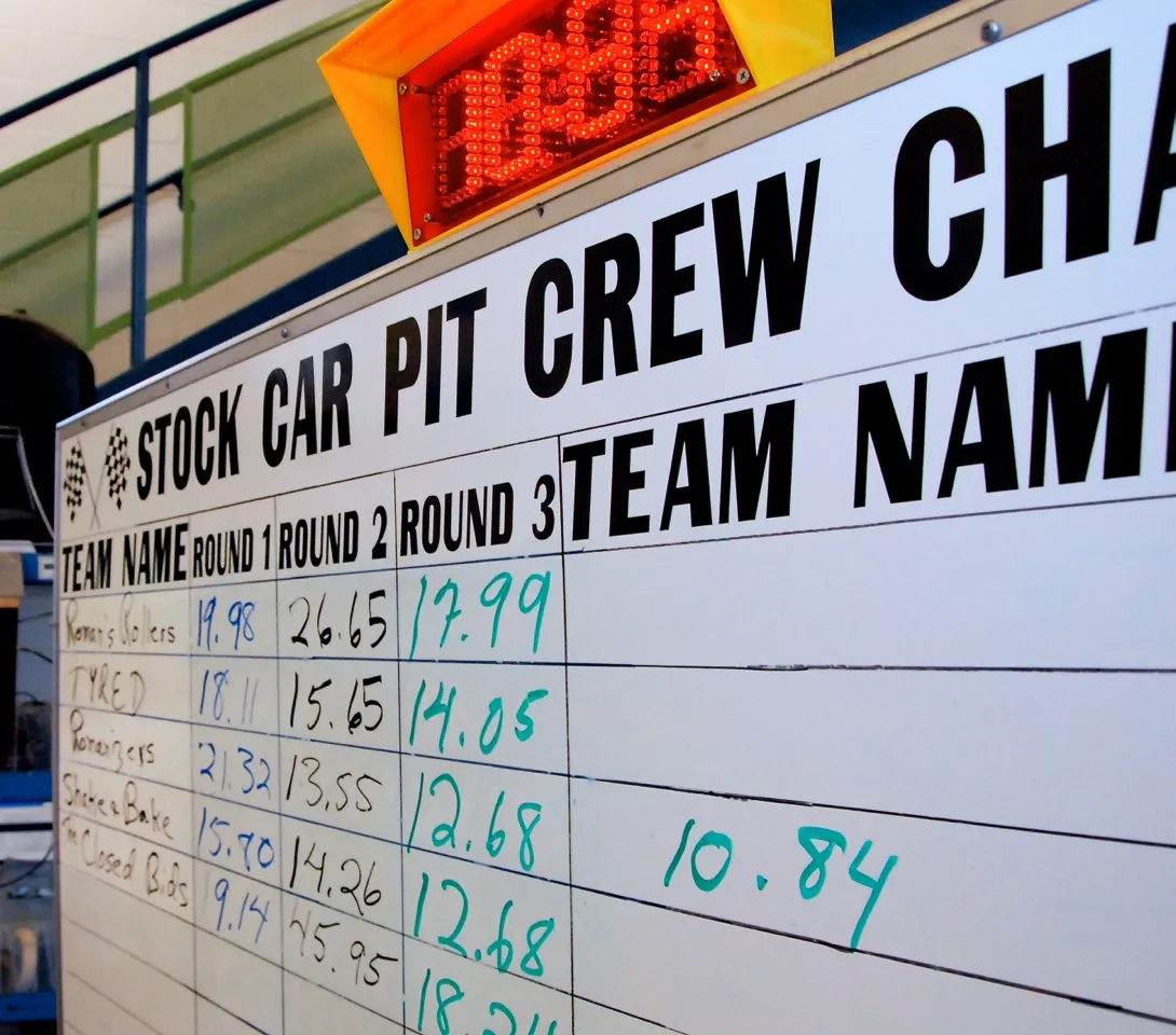 NASCAR: Pit Crew Challenge | Tauber Institute for Global Operations